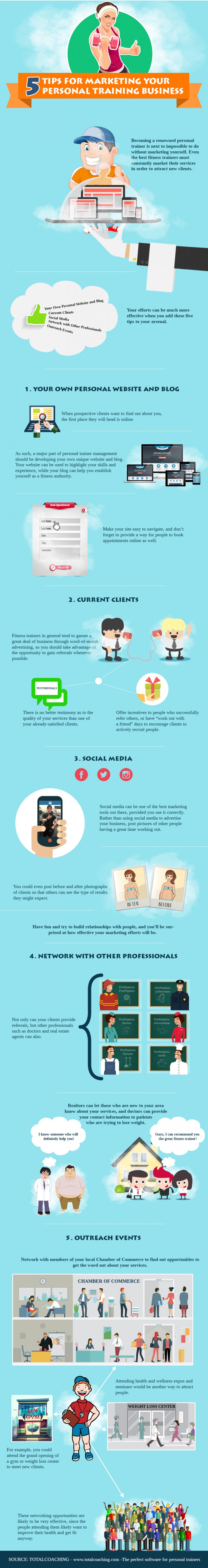 5 Tips for Marketing Your Personal Training Business – The ...