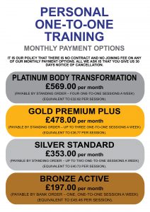 Online Personal Training Prices: Everything You Need to Know – The ...